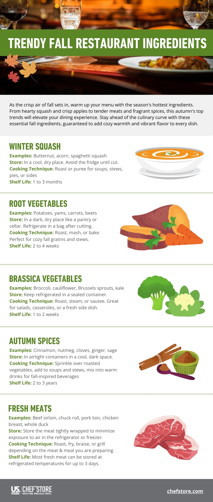 Trendy Fall Ingredients For Your Restaurant